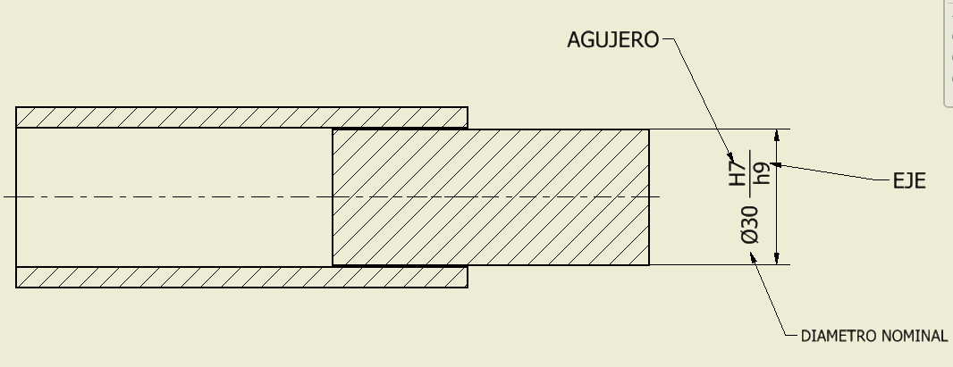 Dibujo Técnico: Tolerancias y Ajustes - Educcando Dibujo Técnico: Tolerancias y Ajustes - Educcando